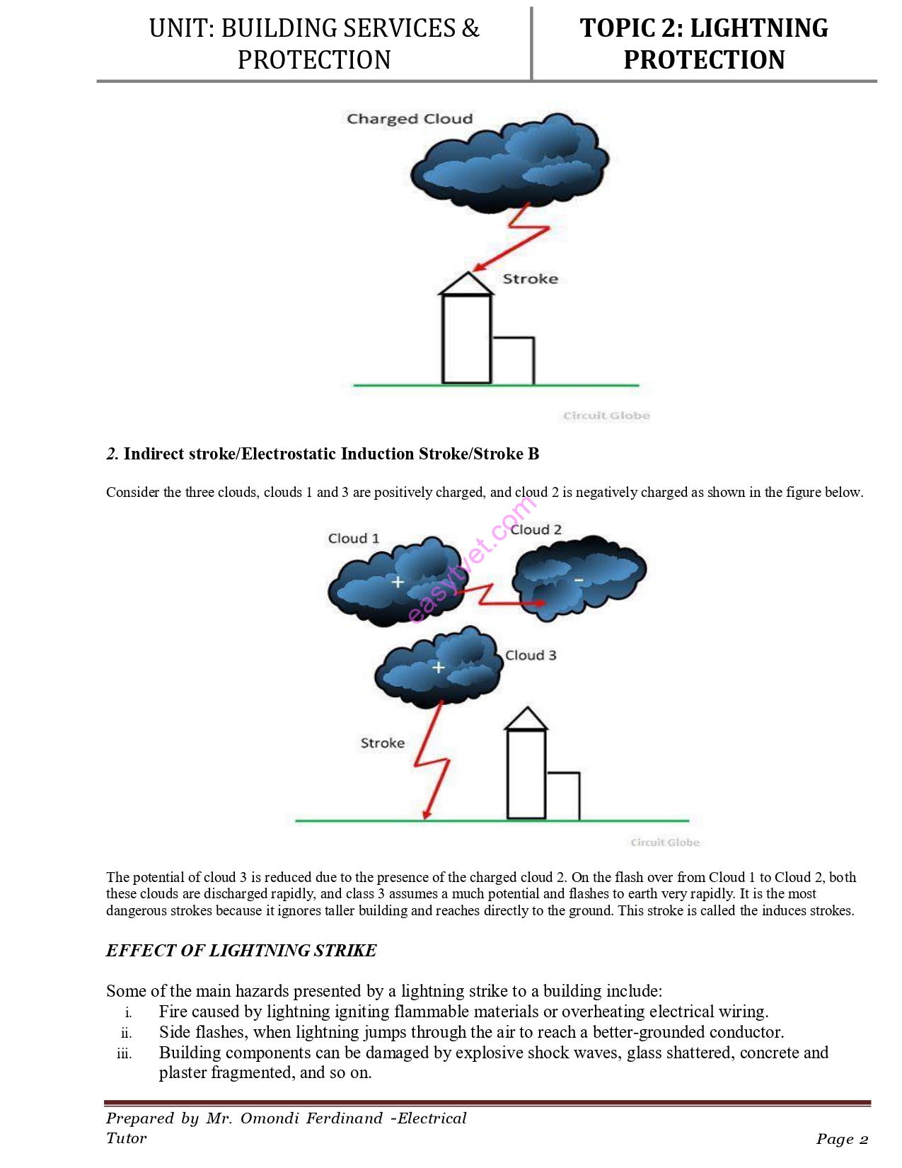 Linghtning protection